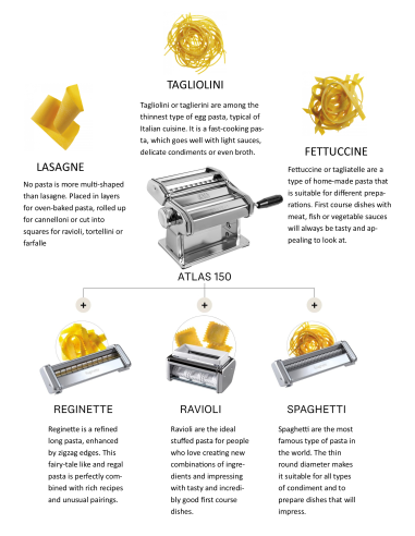 Marcato Pasta Machine Gift BUNDLE SET Multipast